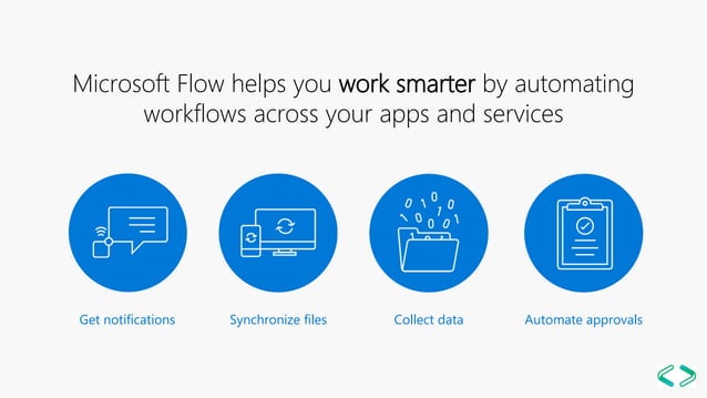 Momento de Power Platform, PowerApps y PowerUsers | PPT