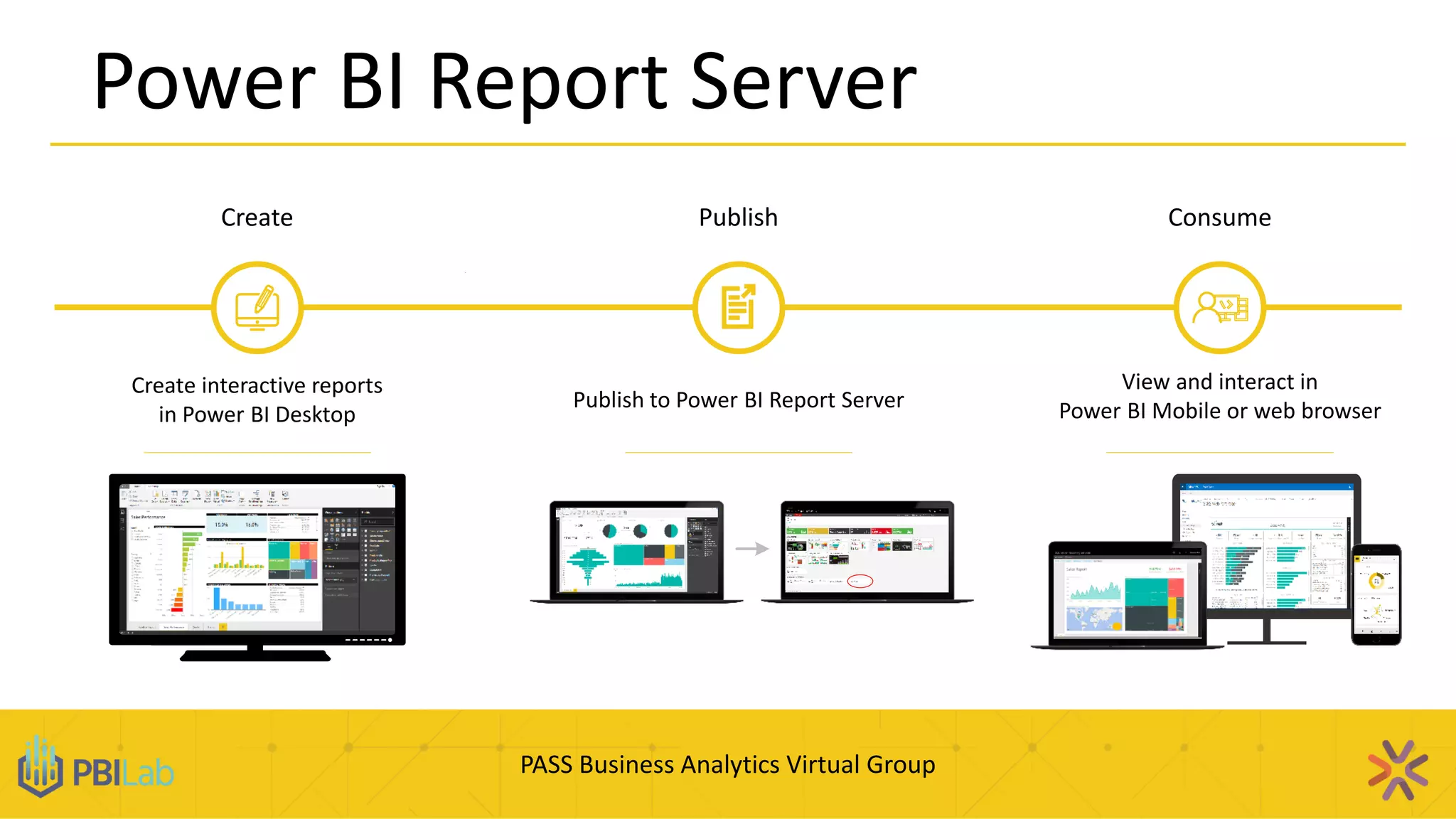 Power BI Report Server: a Deep Dive for PASS Business Analytics Virtual ...