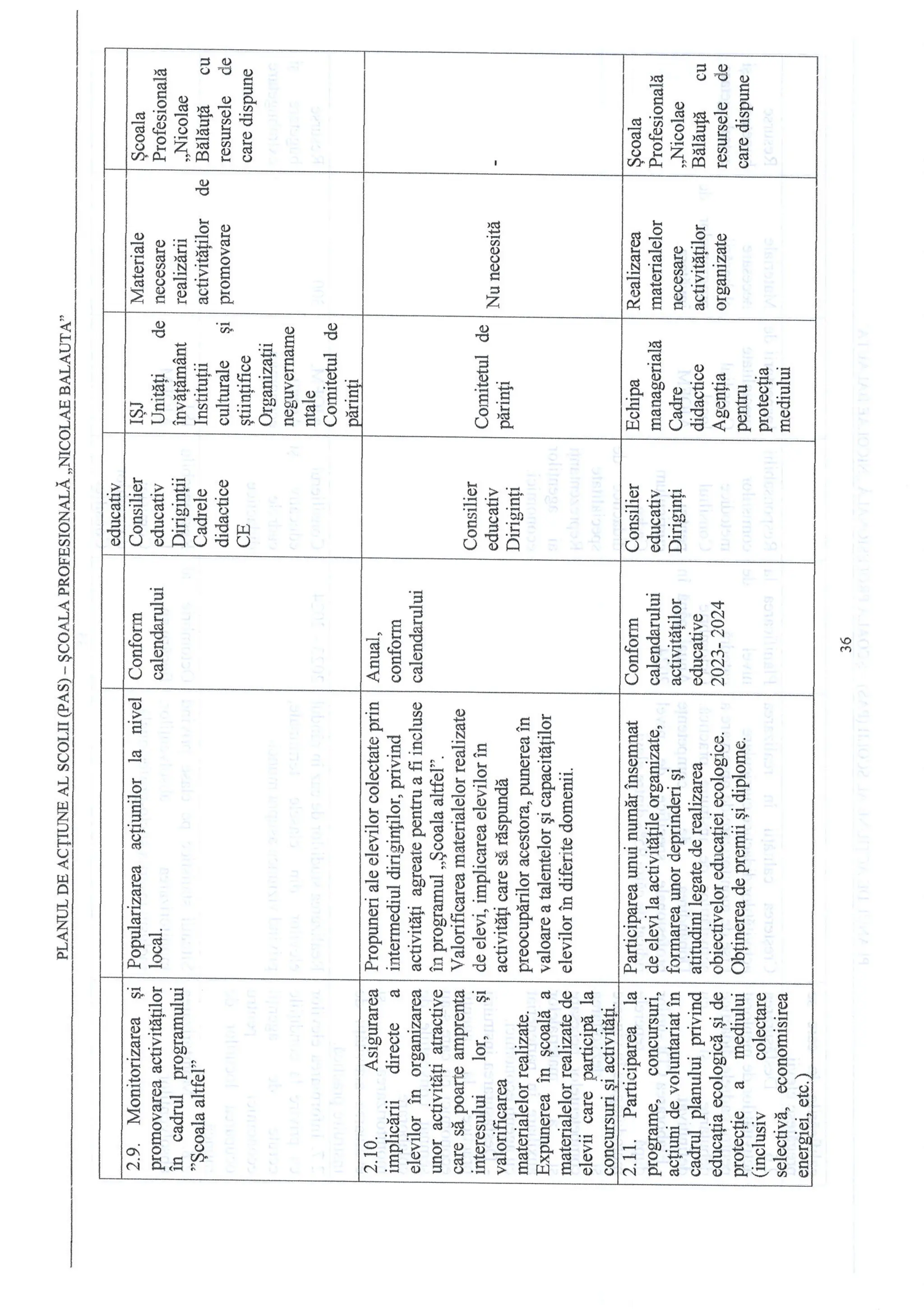 PAS_Scoala Profesionala Nicolae Balauta Scheia.PDF