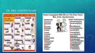Passé compose with être in english verb by jasleen | PPT