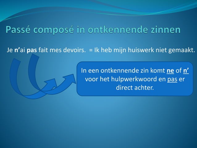 Passé composé van de werkwoorden être + avoir | PPTX