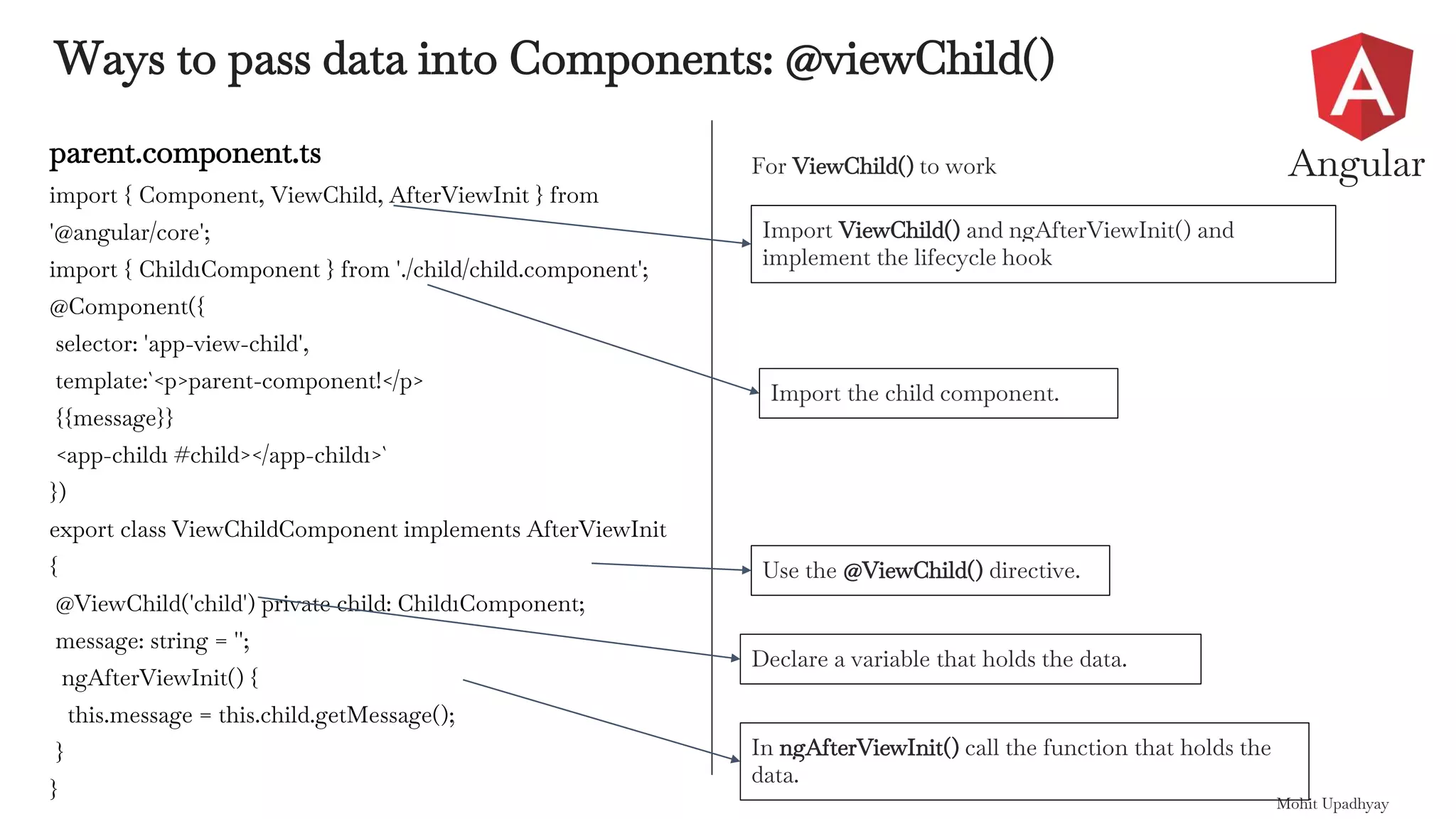 passDataB_wComponentInAngular.pptx