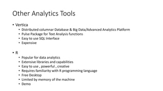 Text Mining & Sentiment Analysis with Power BI & Azure | PPTX | Databases | Computer Software ...