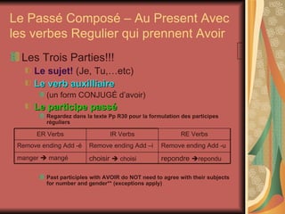 Passe compose-powerpoint-fr3-1219256890723149-9 | PPT