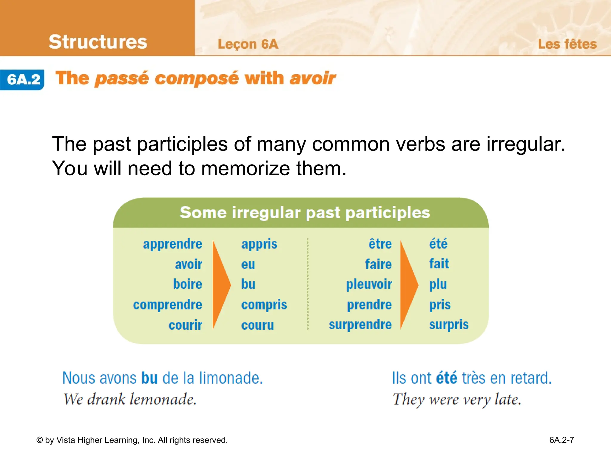 passe compose avec avoir_grammar_slides.ppt