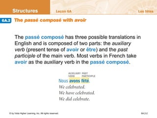 passe compose avec avoir_grammar_slides.ppt
