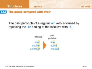 passe compose avec avoir_grammar_slides.ppt