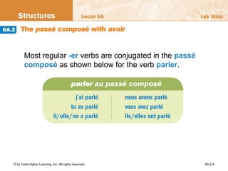 passe compose avec avoir_grammar_slides.ppt