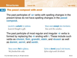 passe compose avec avoir_grammar_slides.ppt