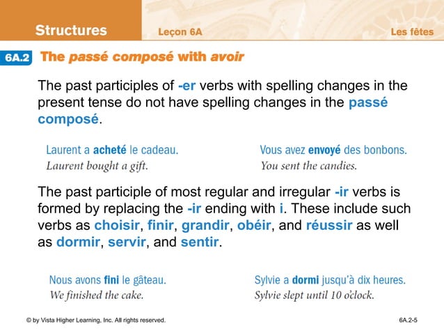 passe compose avec avoir_grammar_slides.ppt