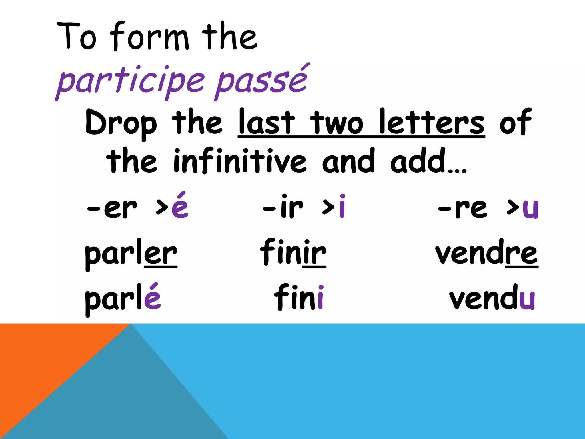 Passe compose with avoir | PPT