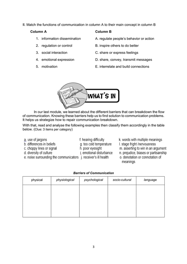 Passed 5203-13-21MELCS-Baguio_Examining-Oral-Communicative_Activities.pdf