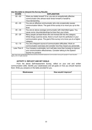 Strategies of Communication - Oral Commu | PDF