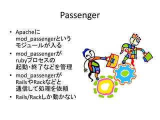 Passenger | PDF | Web Development | Internet