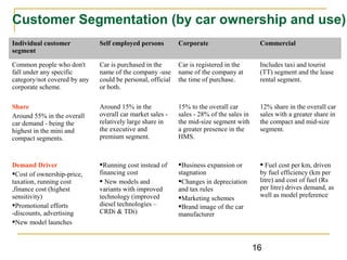 Passenger car | PPT