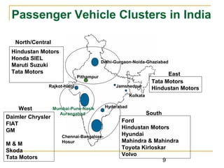Passenger car | PPT | Automotive Industry | Industries