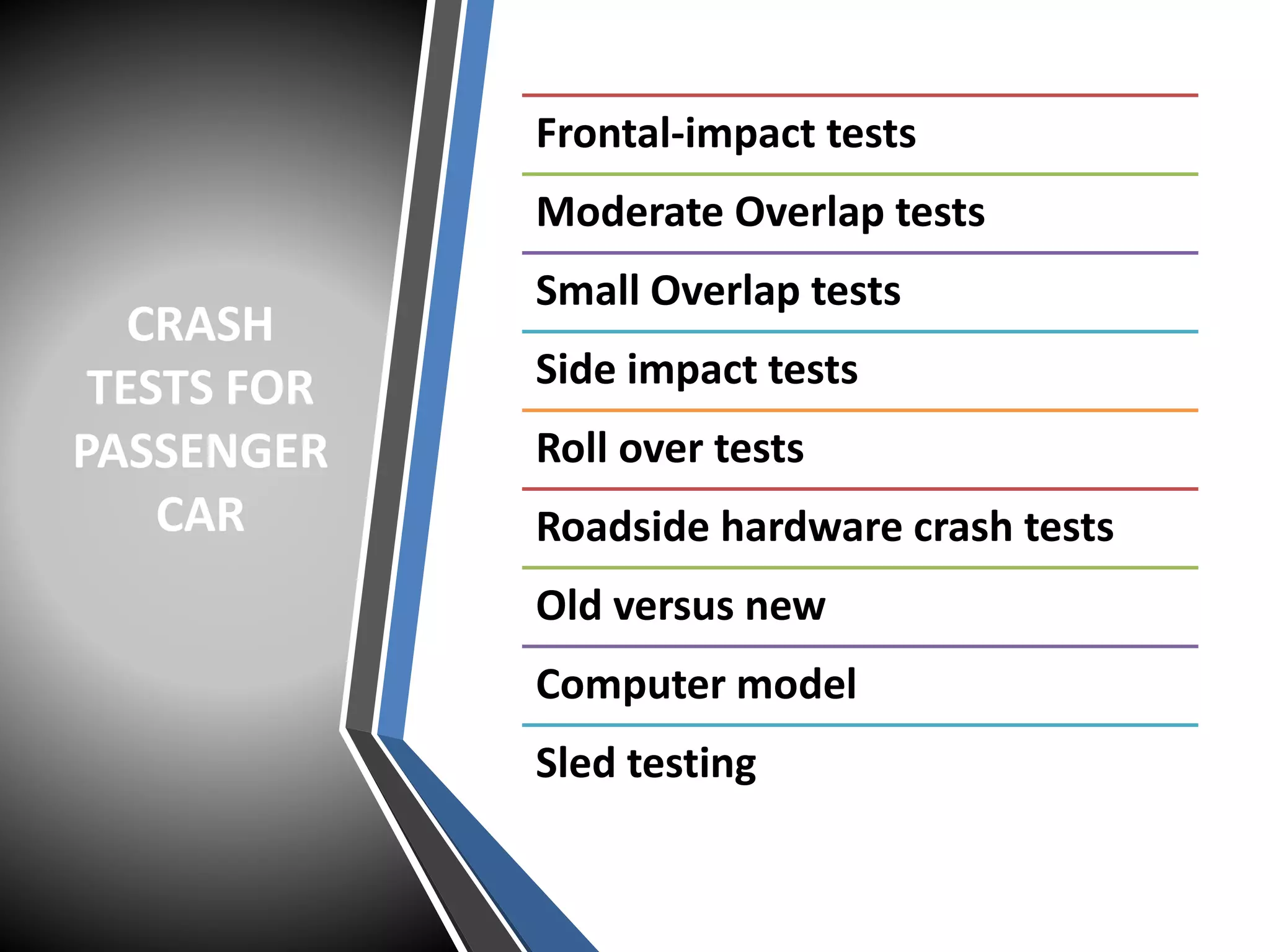 Passenger car crash testing ARAI and Euro-NCAP | PPTX