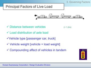 A Study on Development of Live Load Model for Passenger Vehicles-only ...