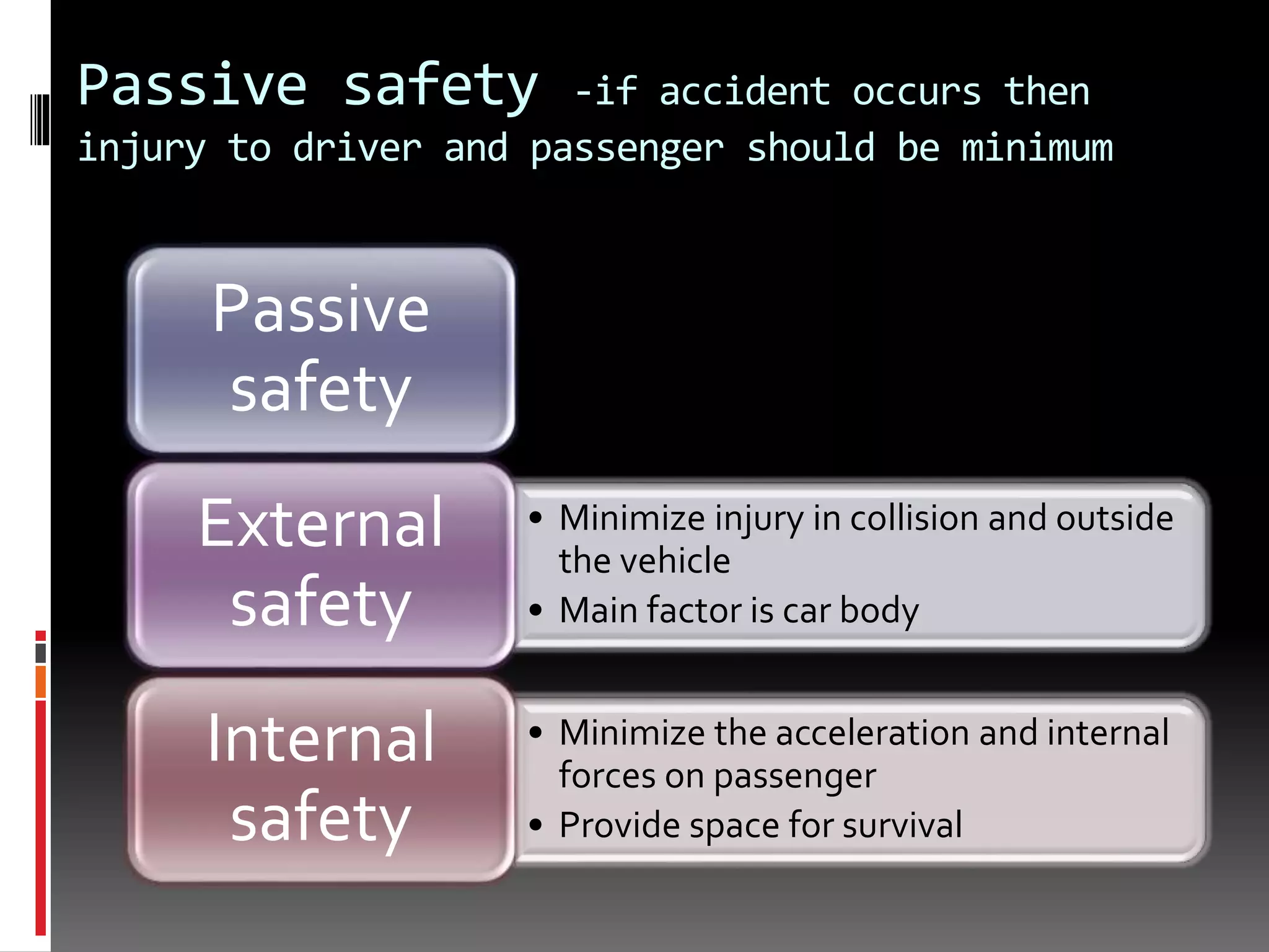 Passenger comfort and safety | PPTX