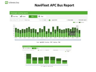 Passenger Counting System 2022 ENG.pdf