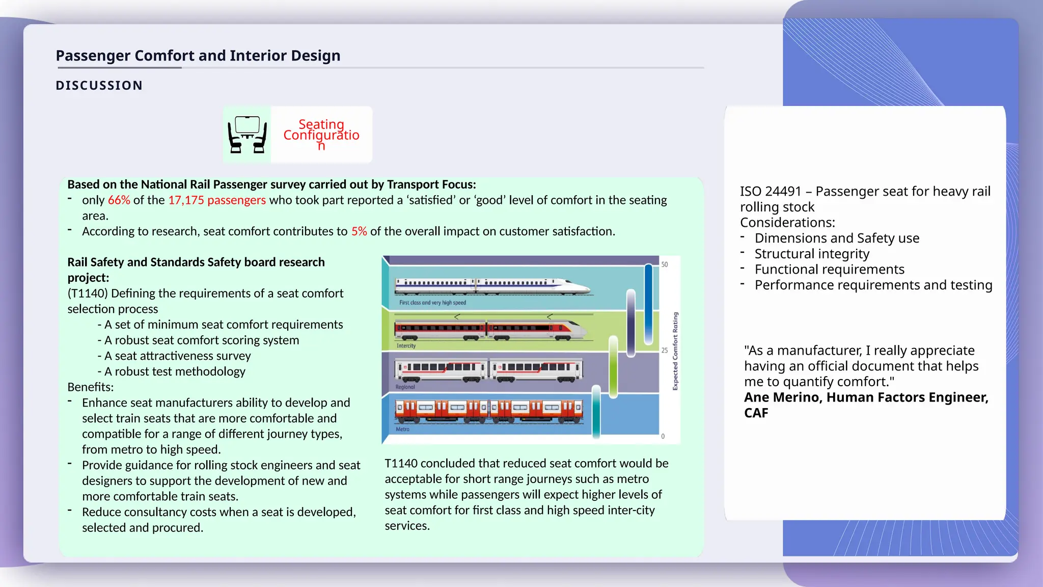 Passengers Comfort and Interior design.pptx