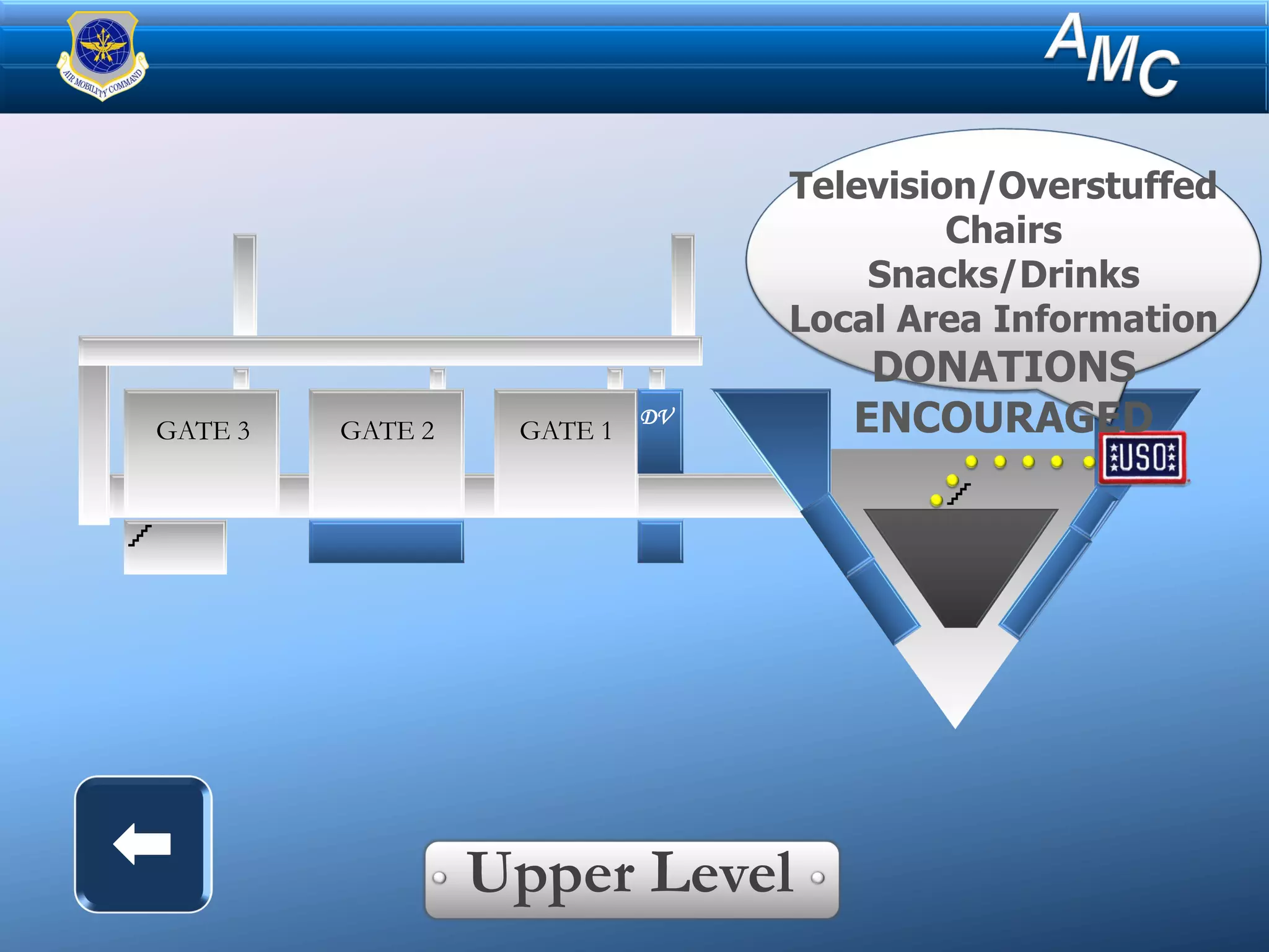 Ramstein passenger terminal guide | PPSX | Air Travel | Travel Type