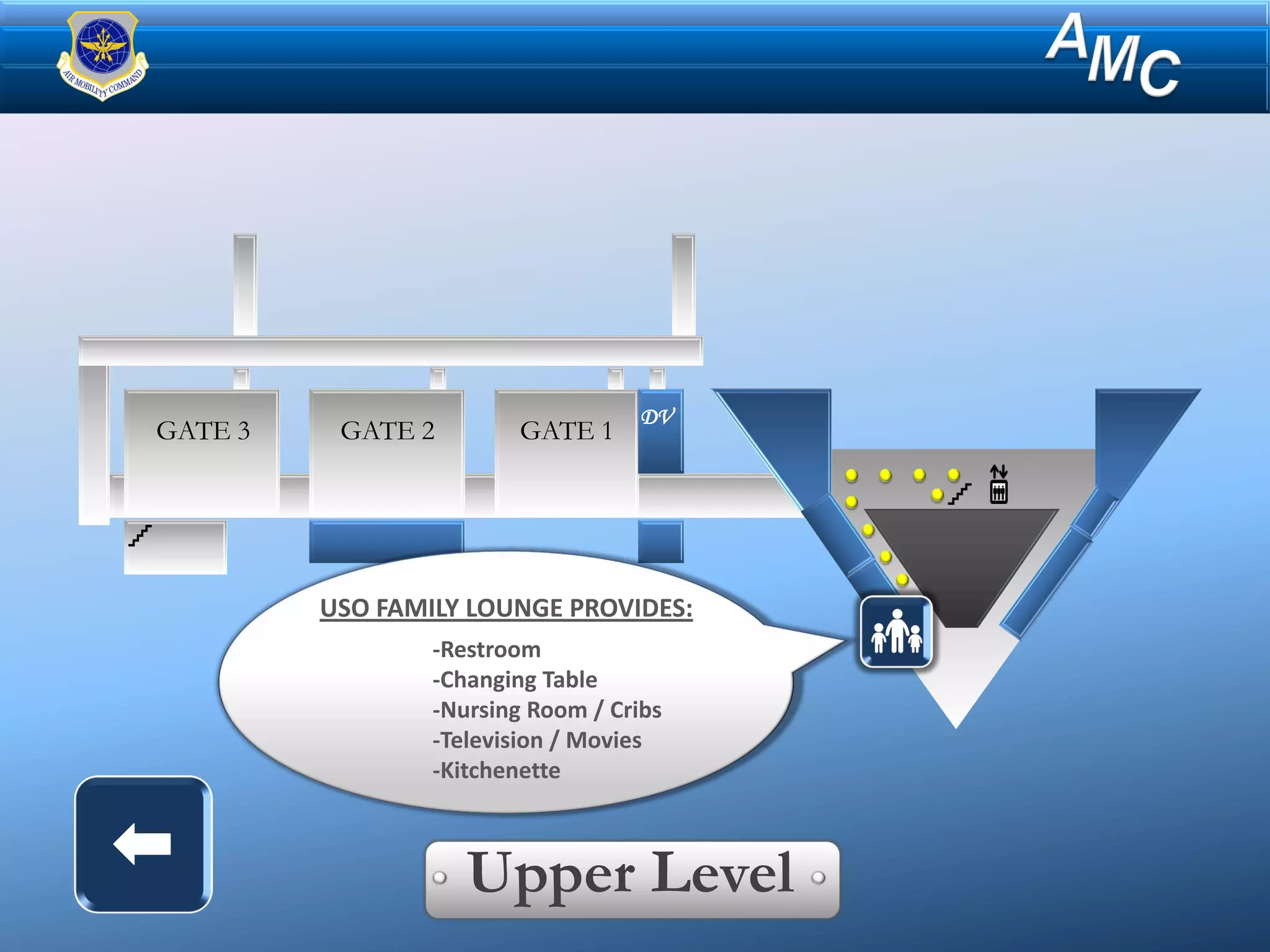 Ramstein passenger terminal guide | PPSX | Air Travel | Travel Type