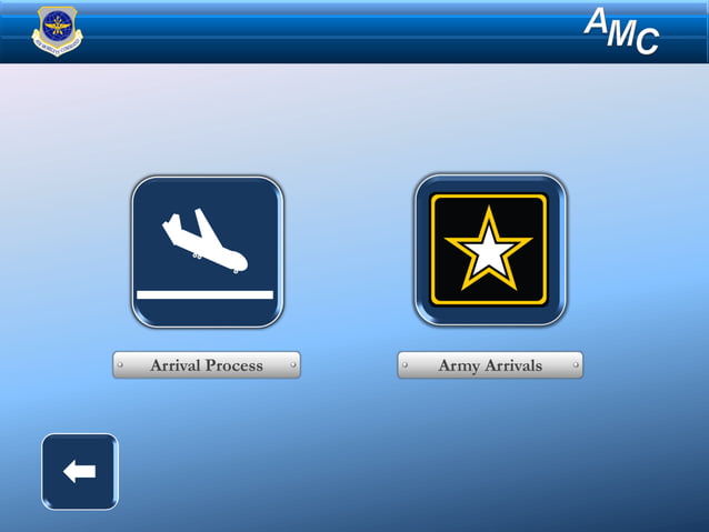 Ramstein passenger terminal guide | PPSX | Air Travel | Travel Type