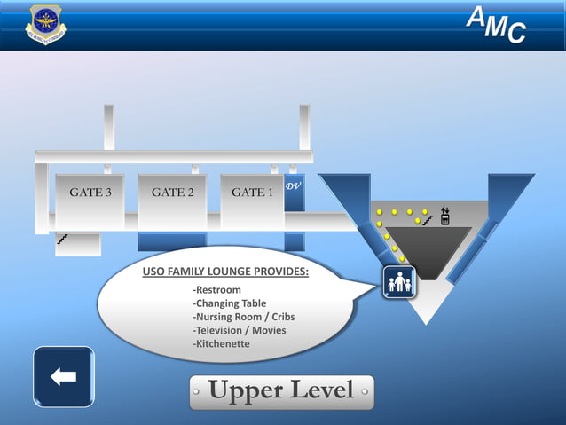 Ramstein passenger terminal guide | PPSX | Air Travel | Travel Type