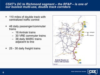 Passenger Trains For Va Peninsula Csx 7 17 09 | PPT