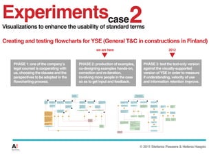 User-Centered Contract Design: New Directions in the Quest for Simpler ...