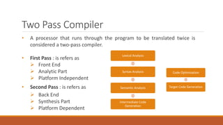Passes of Compiler.pptx