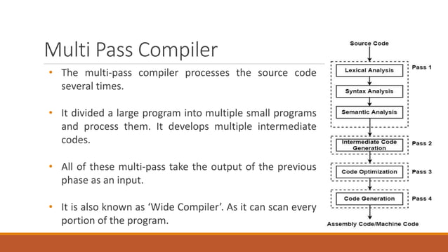 Passes of Compiler.pptx | Programming Languages | Computing