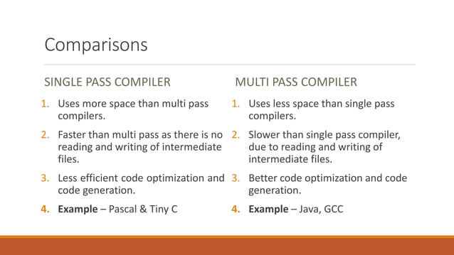 Passes of Compiler.pptx | Programming Languages | Computing