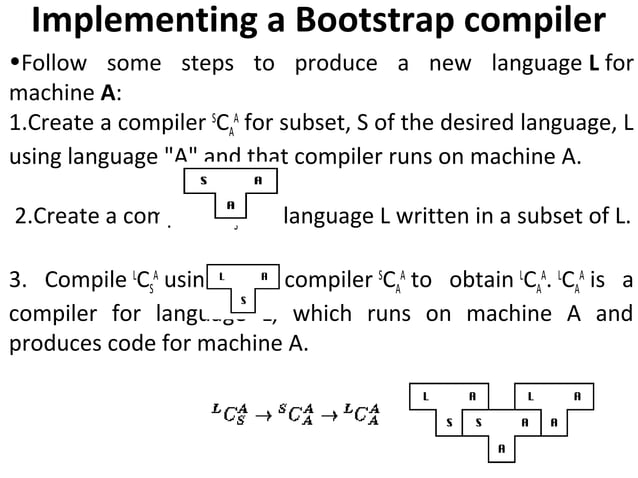 Passes of compilers | PPT | Programming Languages | Computing