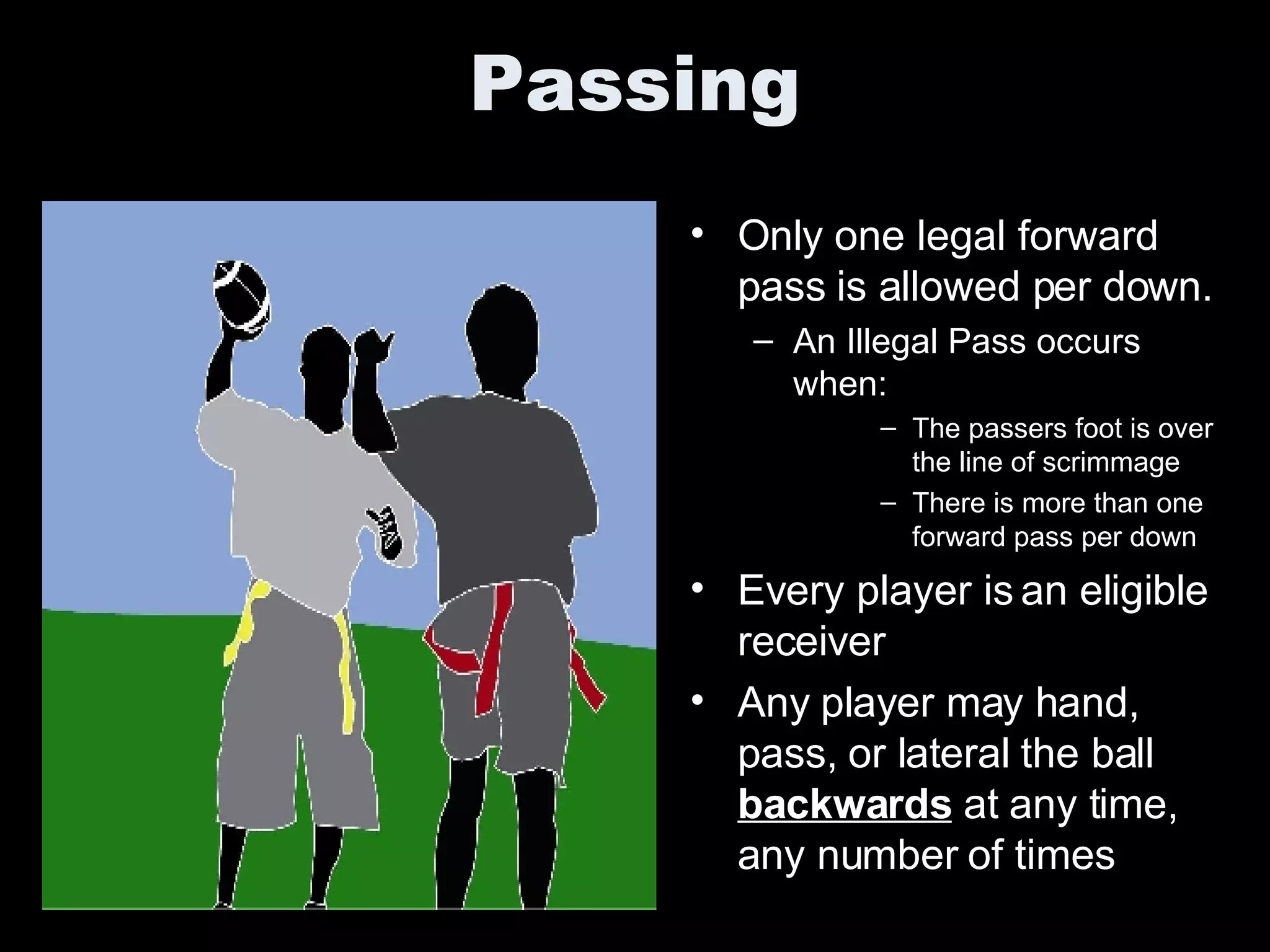 Passing The Ball | PPT