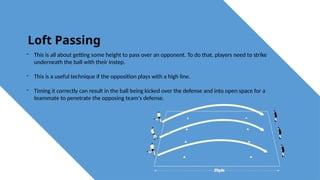 PASSING BALL PARAGON INTERNATIONAL SCHOOL.pptx