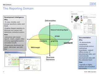 Passing internal and external audits with reporting and dashboards nov ...