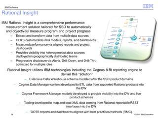 Passing internal and external audits with reporting and dashboards nov 2011 | PPT