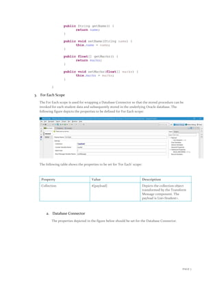 Passing java arrays in oracle stored procedure from mule esb flow | PDF | Databases | Computer ...
