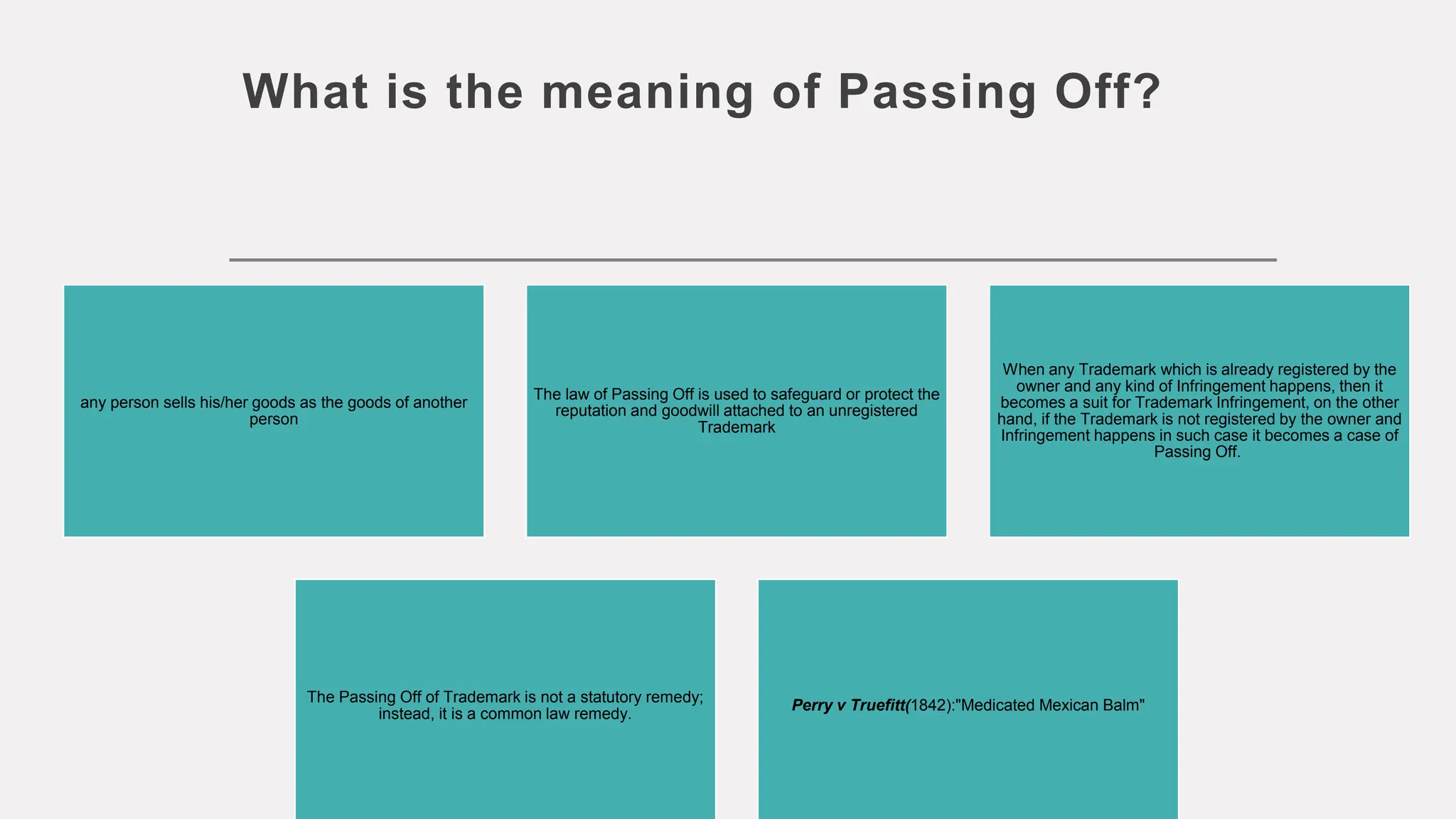 Passing off in Torts.pptx