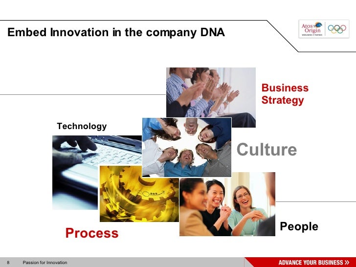 Passion For Innovation