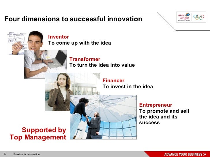 Passion For Innovation