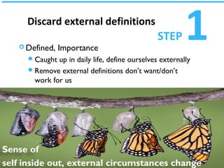 Live and Work with Passion and Purpose | PPT