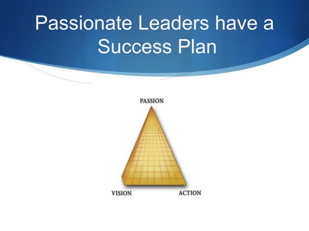 Core Passion Leadership Assessment | PPTX
