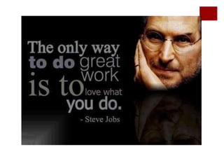 Passion Blog Introduction | PPT