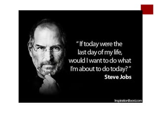 Passion Blog Introduction | PPT