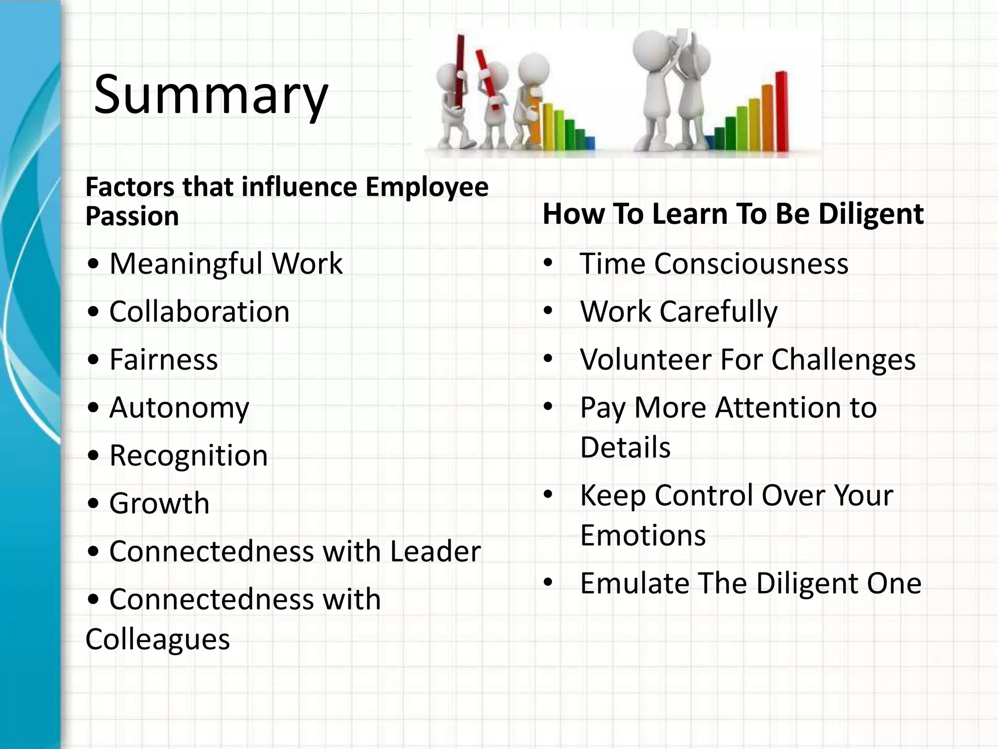 Employee Passion & Diligence to Work | PPTX