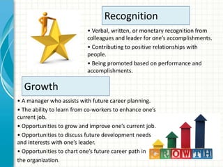 Employee Passion & Diligence to Work | PPTX