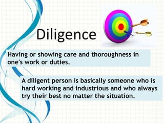 Employee Passion & Diligence to Work | PPTX